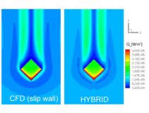 Research - Computational Fluid Physics Lab